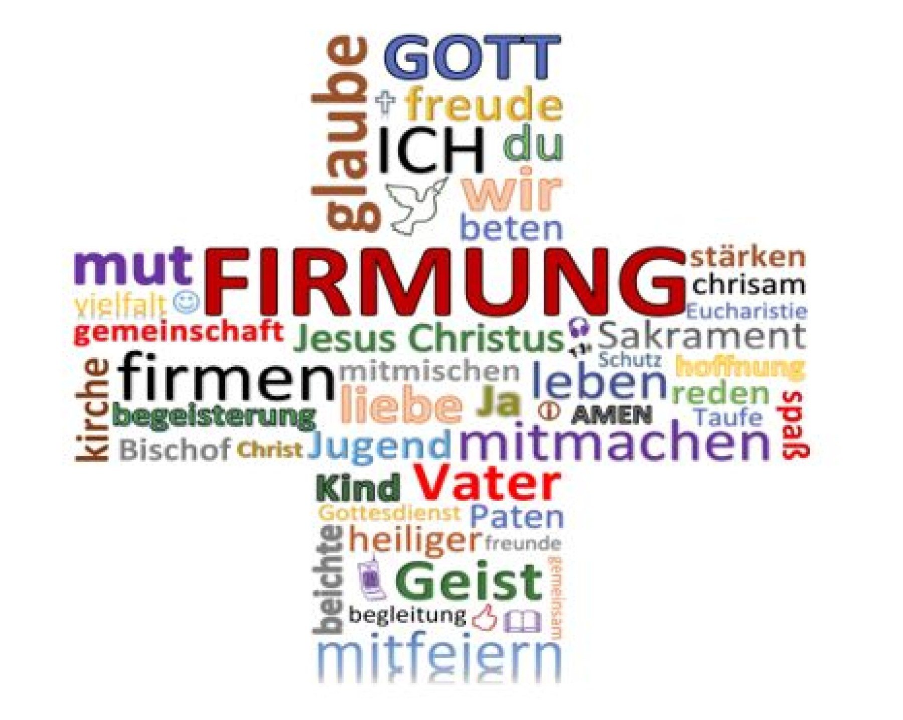 Information - Sakrament der Firmung