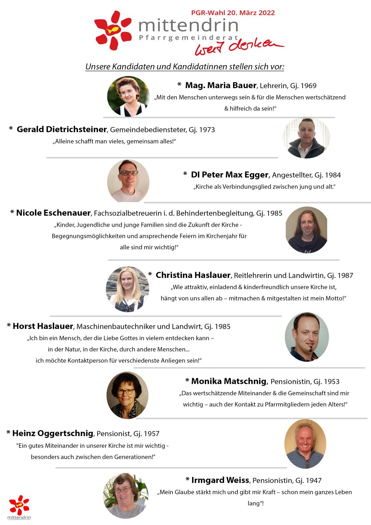 Die Kandidaten und Kandidatinnen für die Pfarrgemeinderatswahl am 20 ...
